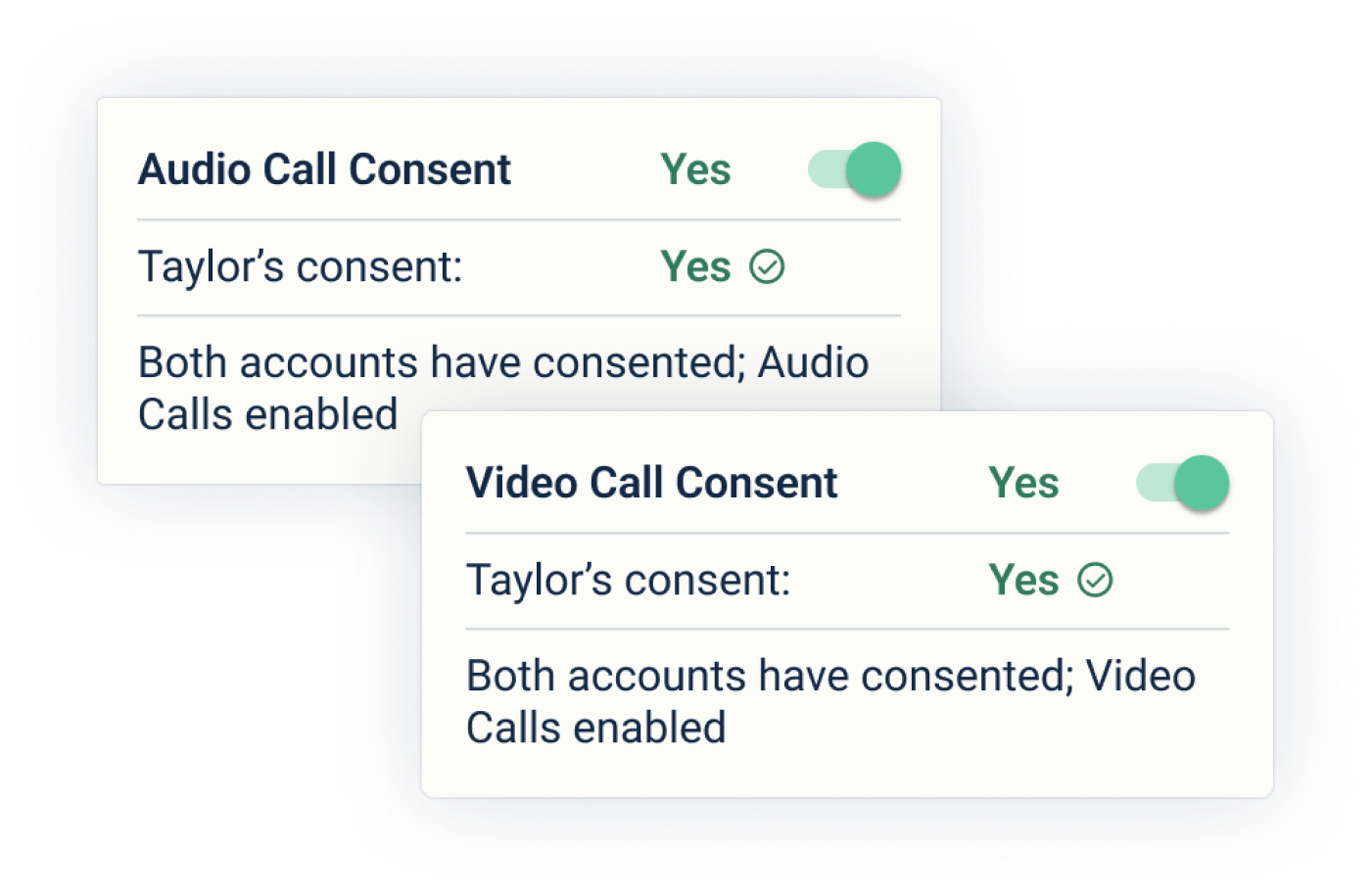 Calls
